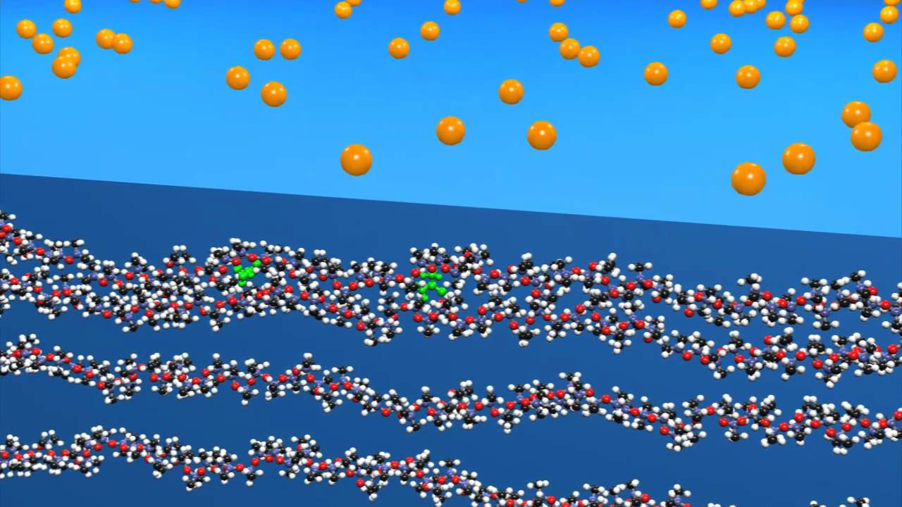 PDMS (Polydimethylsiloxane) - YouTube