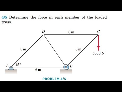 4/5 || Engineering Mechanics Statics || 9th Edition || By J.L. Meriam ...