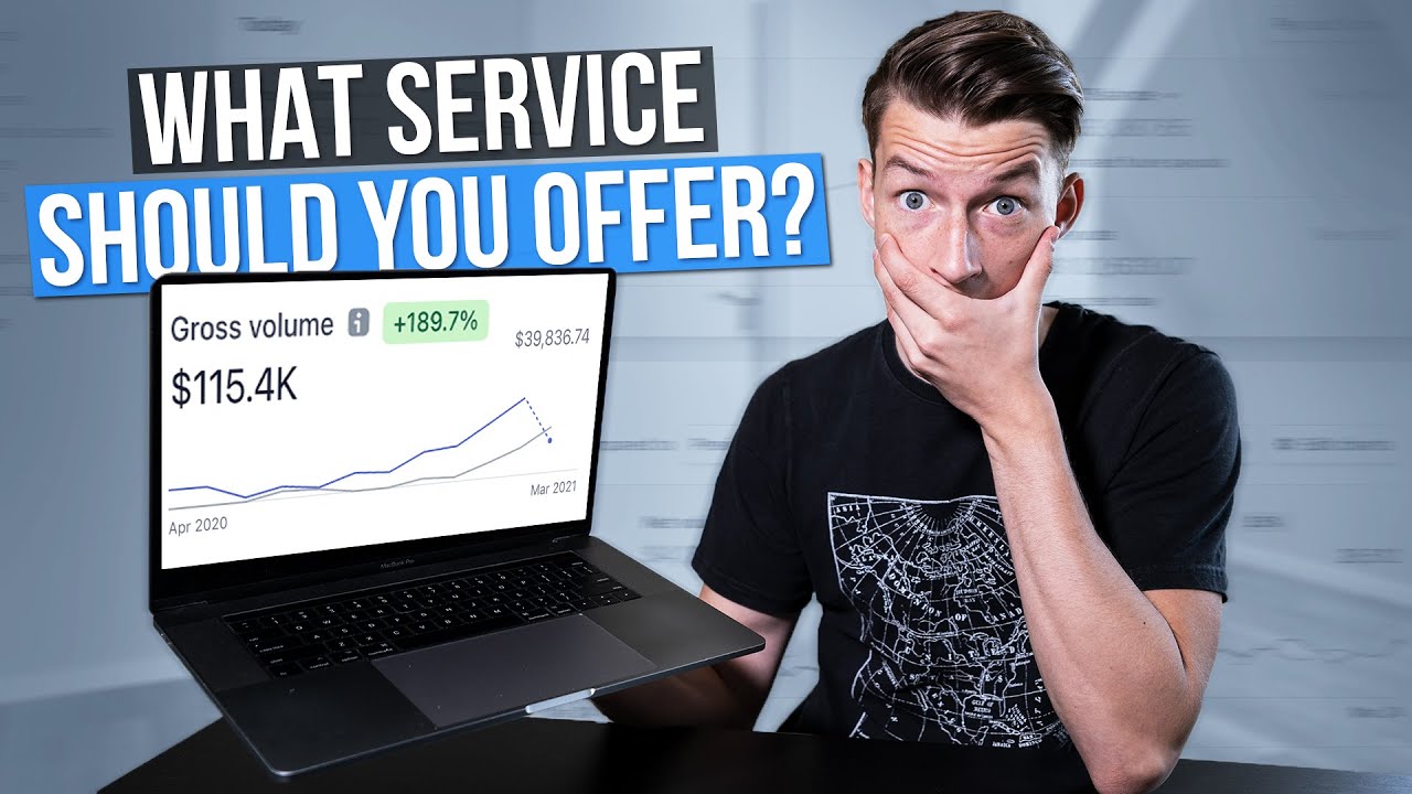 Which SMMA Services to Offer to Clients in 2021? [Agency/Consulting ...