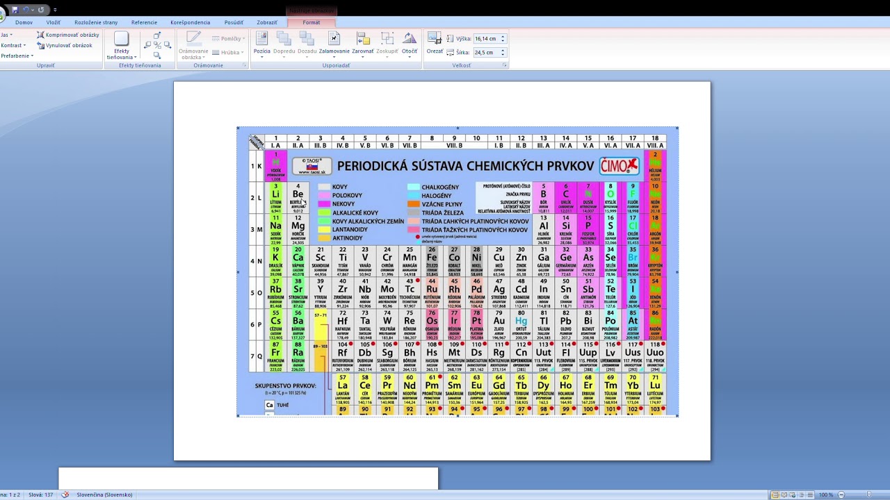 Periodická sústava prvkov - YouTube