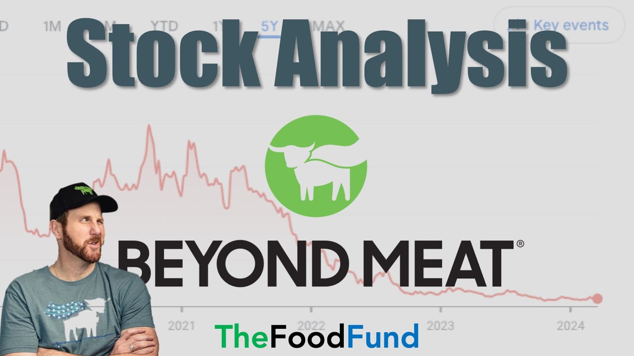 Is Beyond Meat Stock a Buy? | BYND Stock Analysis! - YouTube