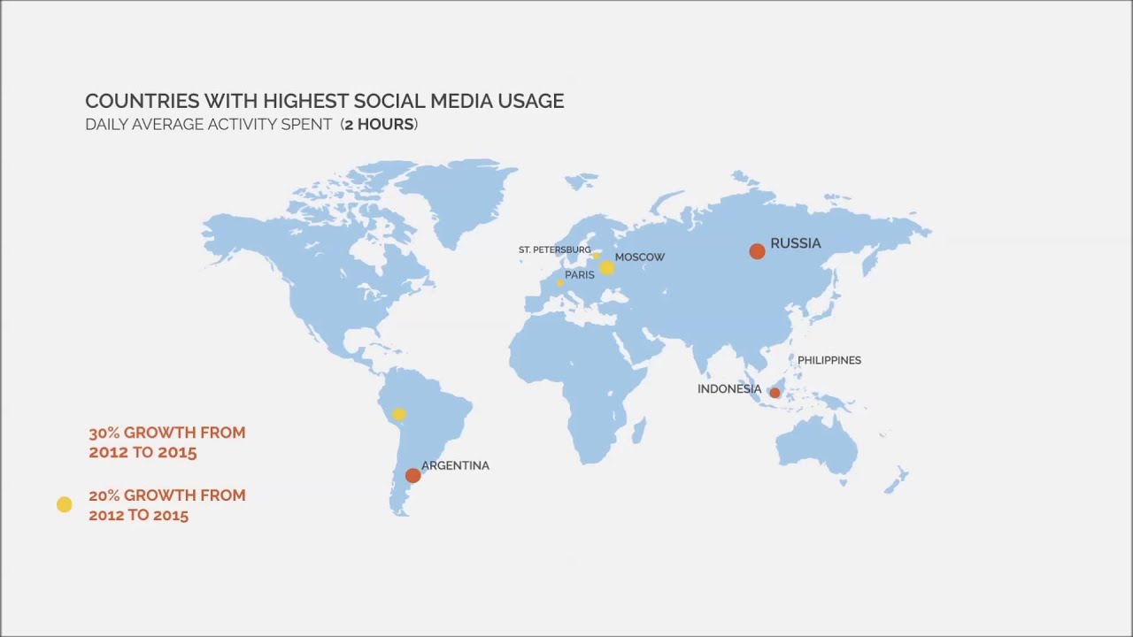 Friendable FDBL - The App Industry Opportunity - FULL-LENGTH - YouTube