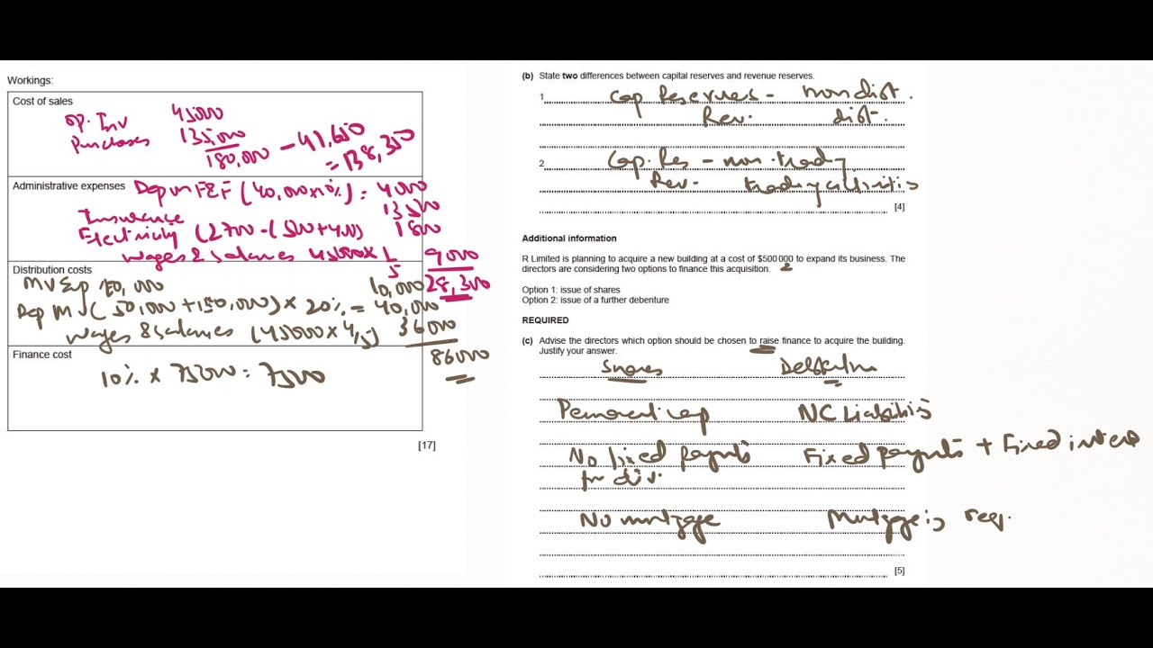 Oct/Nov 2019 A level/GCSE Accounting 9706/22: Solved Q1 - YouTube
