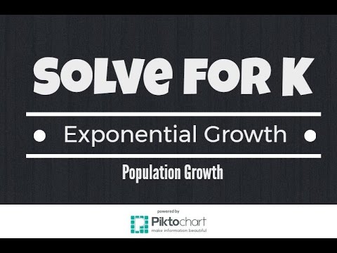 How to solve for k. Population Growth - YouTube