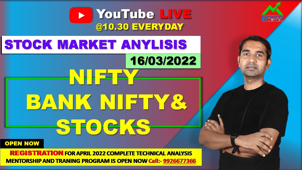 Daily Nifty, Bank Nifty, Stock analysis & Q/A Live Video #153 - YouTube