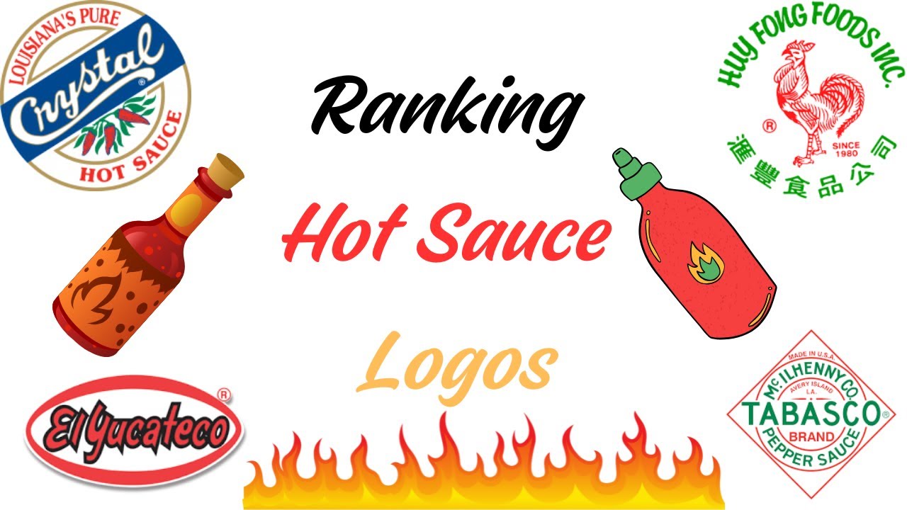 Ranking Hot Sauce Logos! - YouTube