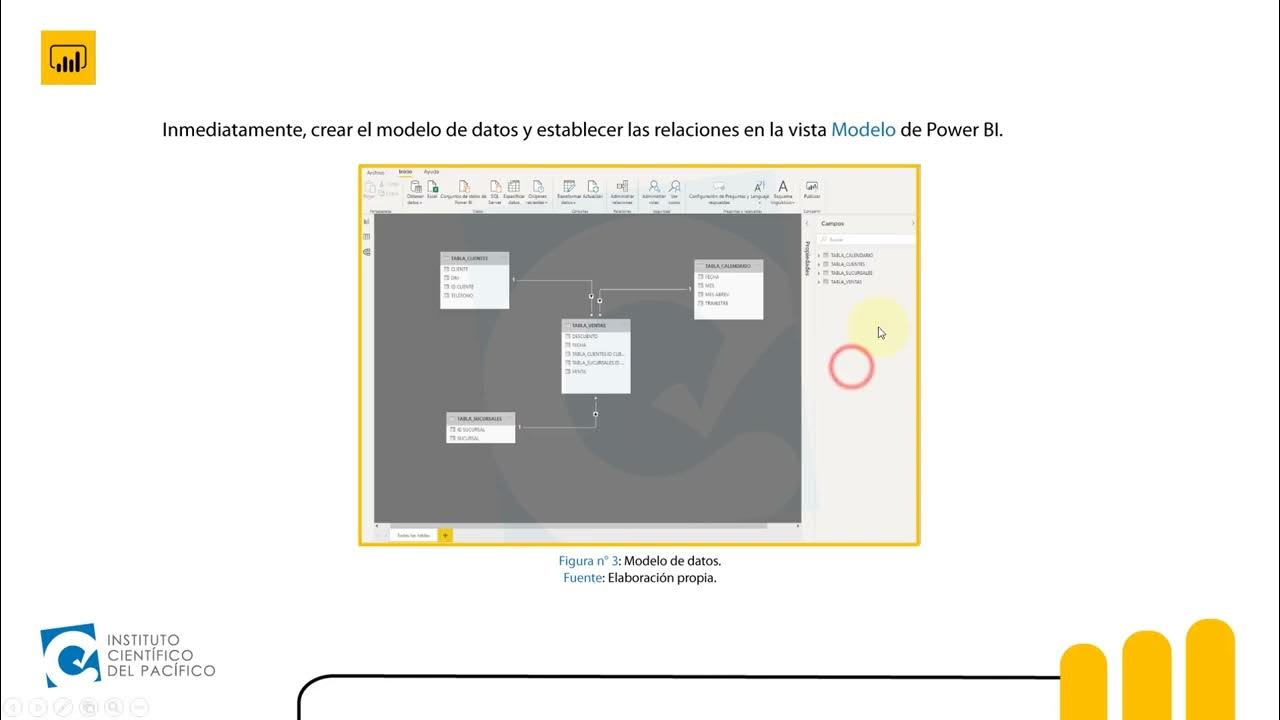 POWER BI-S01-FLUJO DE TRABAJO EN POWER BI - YouTube