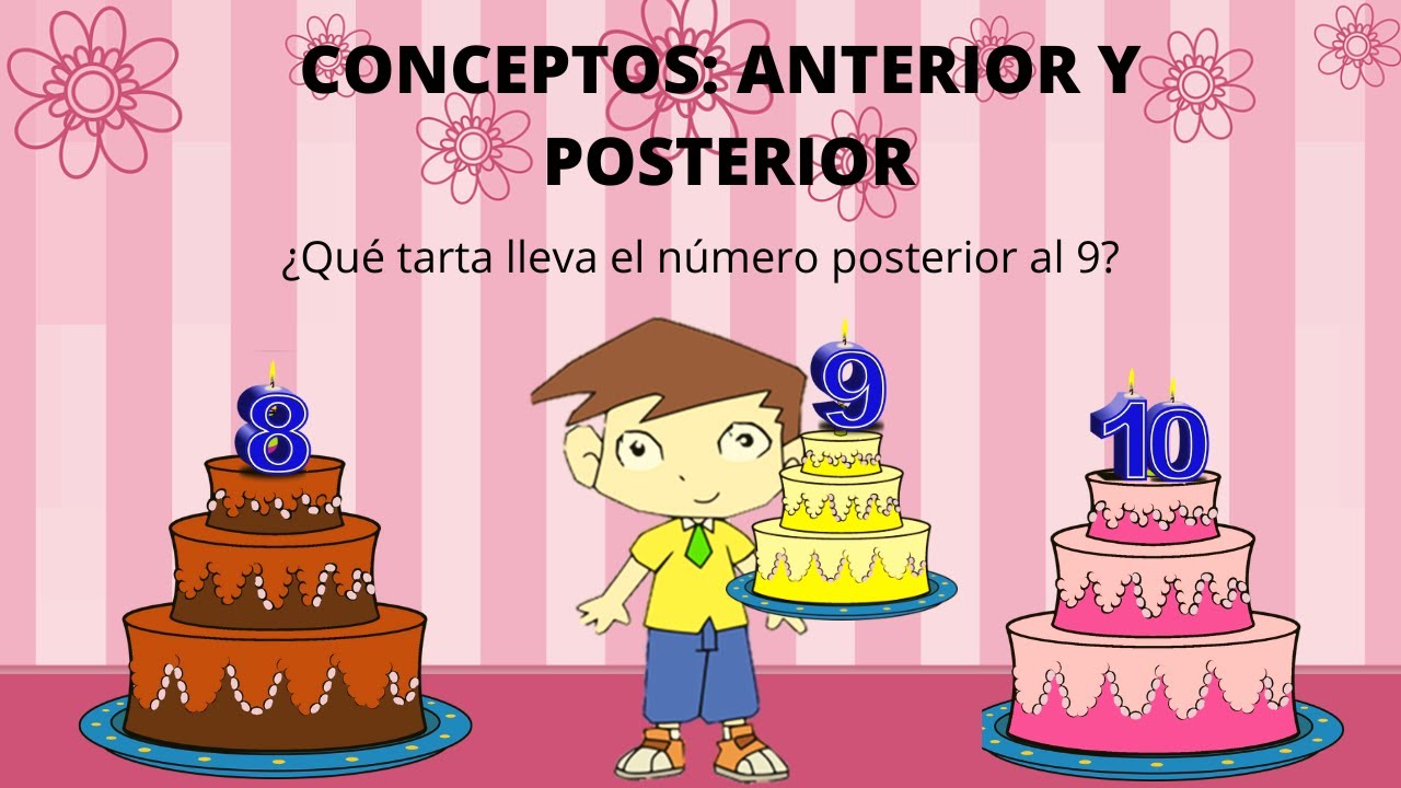 ANTERIOR Y POSTERIOR PARA NIÑOS/ CONCEPTOS MATEMÁTICOS PARA NIÑOS ...