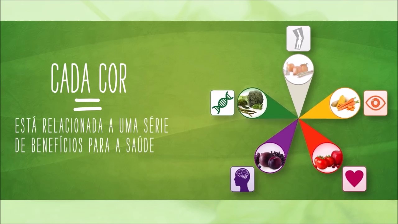 Benefícios dos Alimentos de Cor Verde - YouTube