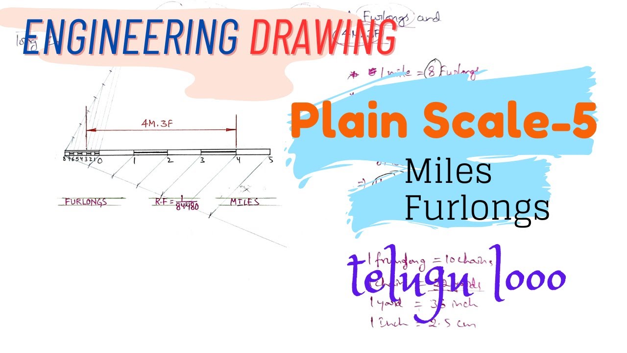 How to Draw Plain Scale with Miles and Furlongs in telugu | Engineering ...