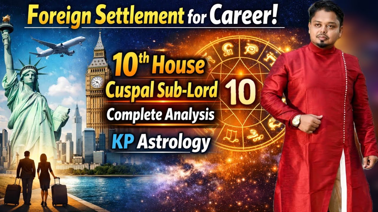 Foreign Settlement for Career | 10th House Cuspal Sub-Lord complete ...