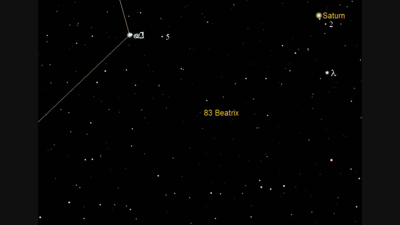 Asteroid 83) Beatrix - YouTube