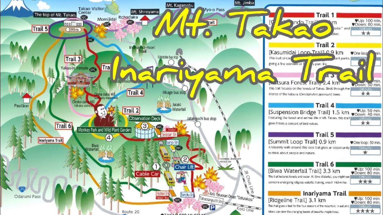 MT. TAKAO - INARIYAMA TRAIL Aug 2023 - YouTube
