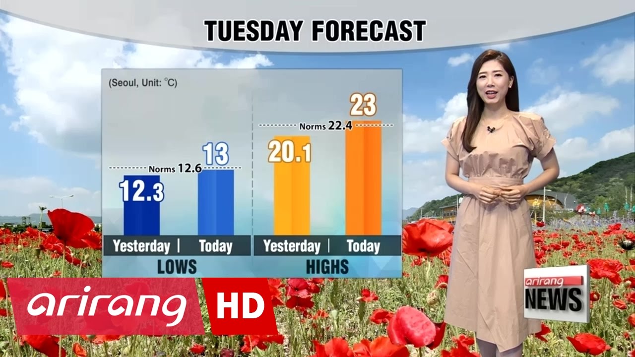 Refreshing weather, warmer highs - YouTube