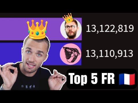 Les 5 des plus grands youtubeurs de France (2009-2024) - YouTube