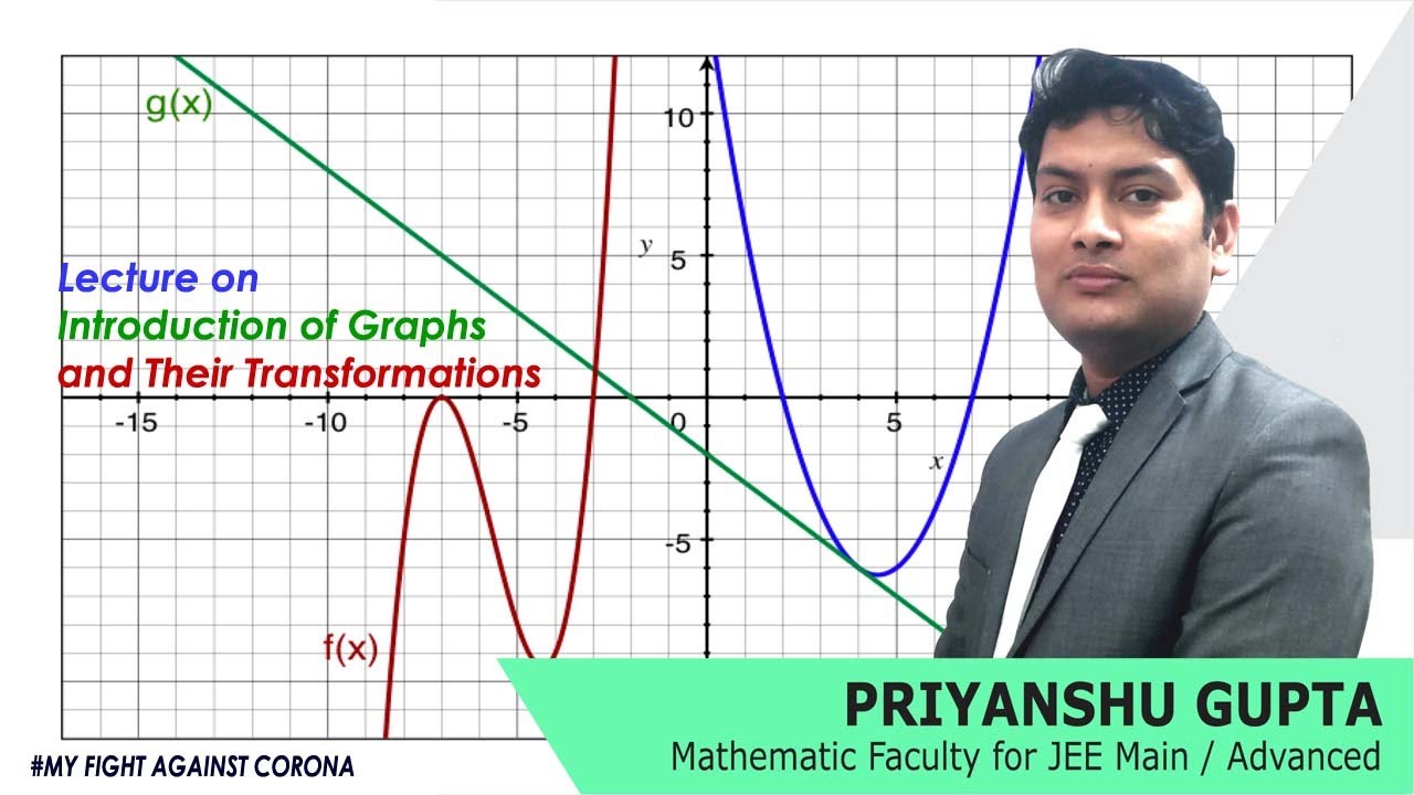 Special Graphs (Function lecture - 6) - YouTube