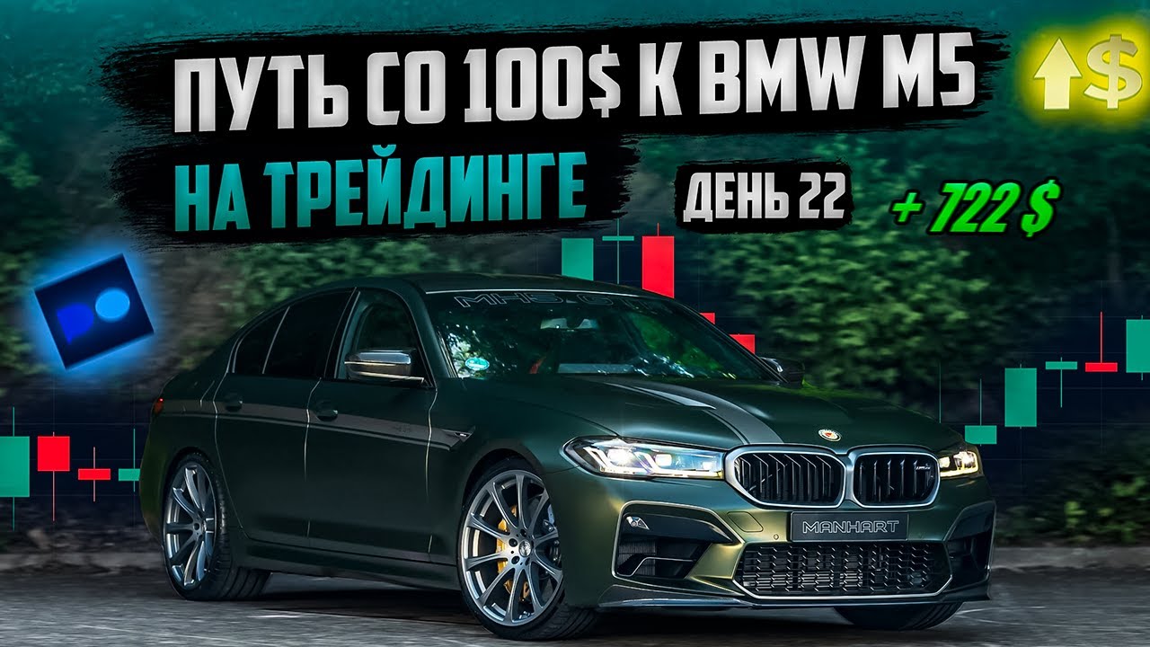День 22: +10% с Надёжной Стратегией Стохастик + RSI! Путь к BMW M5 ...