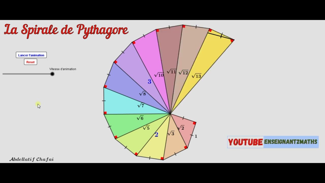 La spirale de Pythagore en animation. - YouTube