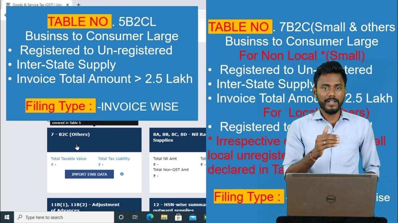 Understanding GSTR1 Basic Tables Amendment Tables I Do You Know How understanding-gstr1-basic-tables-amendment-tables-i-do-you-know-how