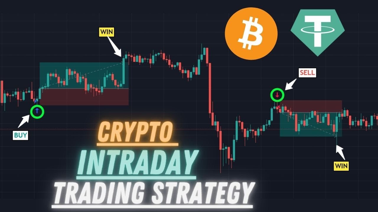 Bitcoin Best Buy Sell Indicator Trading Strategy | Intraday 130 ...