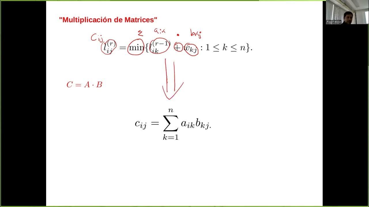 Análisis de Algoritmos II Clase 2 - YouTube
