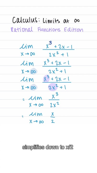 Limits at Infinity!! - YouTube