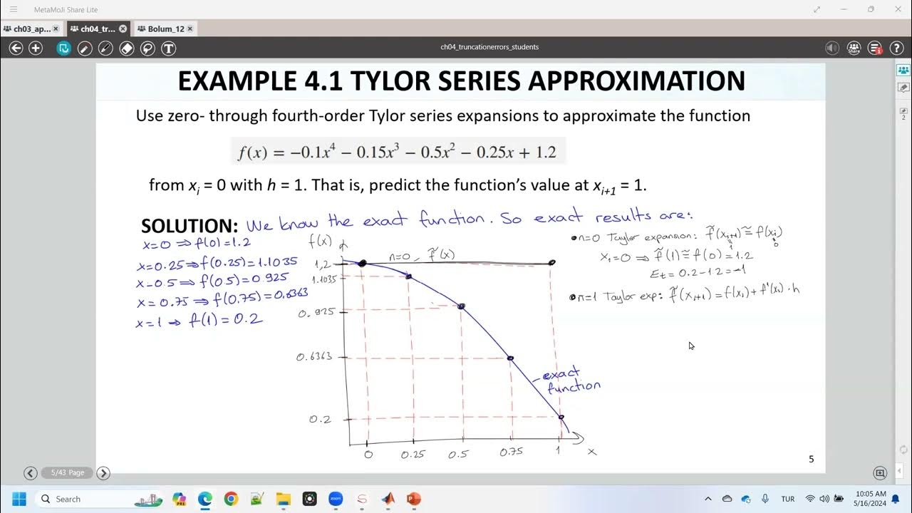 Numerical Methods Lec08 Ch04 Truncation Errors2 Taylor Series Example Turkce - YouTube