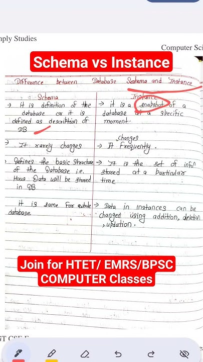 Schema vs Instance| Data Base Management System #dbms #computergk #bpscteacher #emrspgt #htet # ...