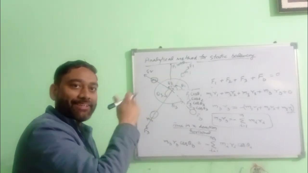 TOM Unit 3 Balancing Lect 3 @aacharyastudio - YouTube