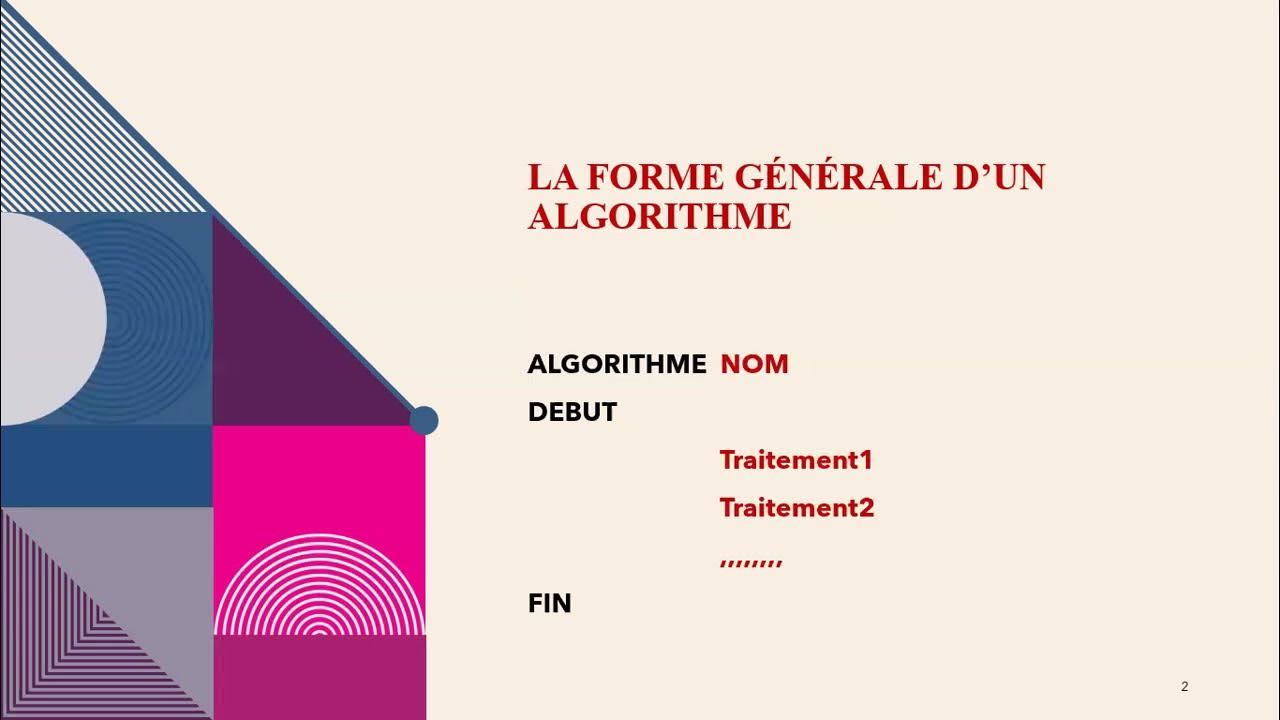 Algorithme Tunisie:(Syntaxe d'un algorithme, écrire et lire) 2 science ...