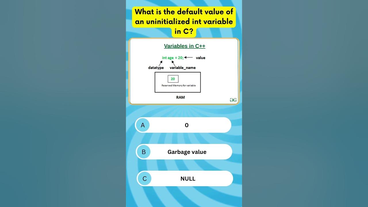 Java Final Keyword Explained: Prevent Method Overriding Easily - YouTube