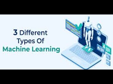 Lecture 3:Types of Machine Learning | BDS602|BCS602|VTU|BAI602 - YouTube