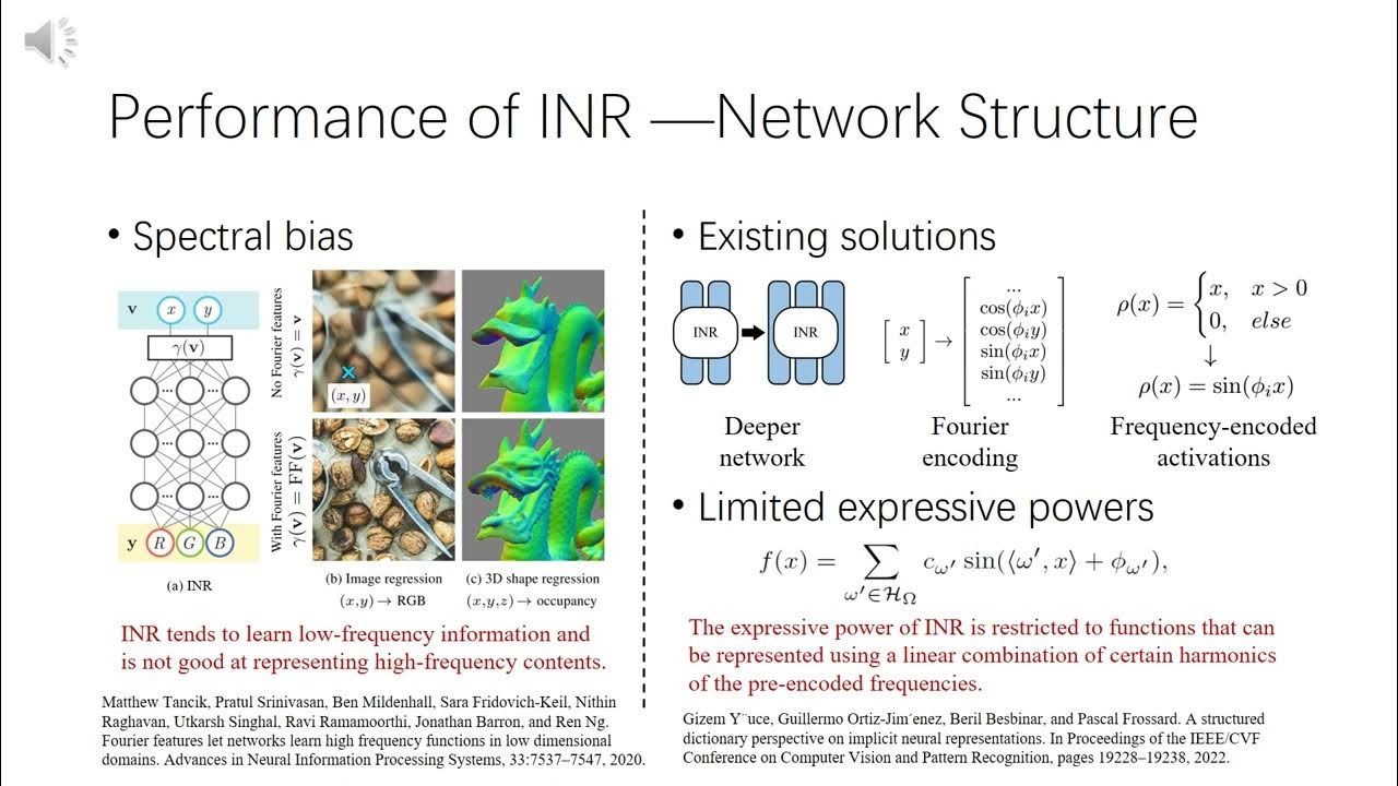 DINER: Disorder-invariant Implicit Neural Representation - YouTube