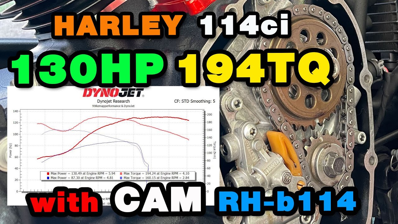 Harley114ci 130HP-194TQ with cam RH-b114 - YouTube