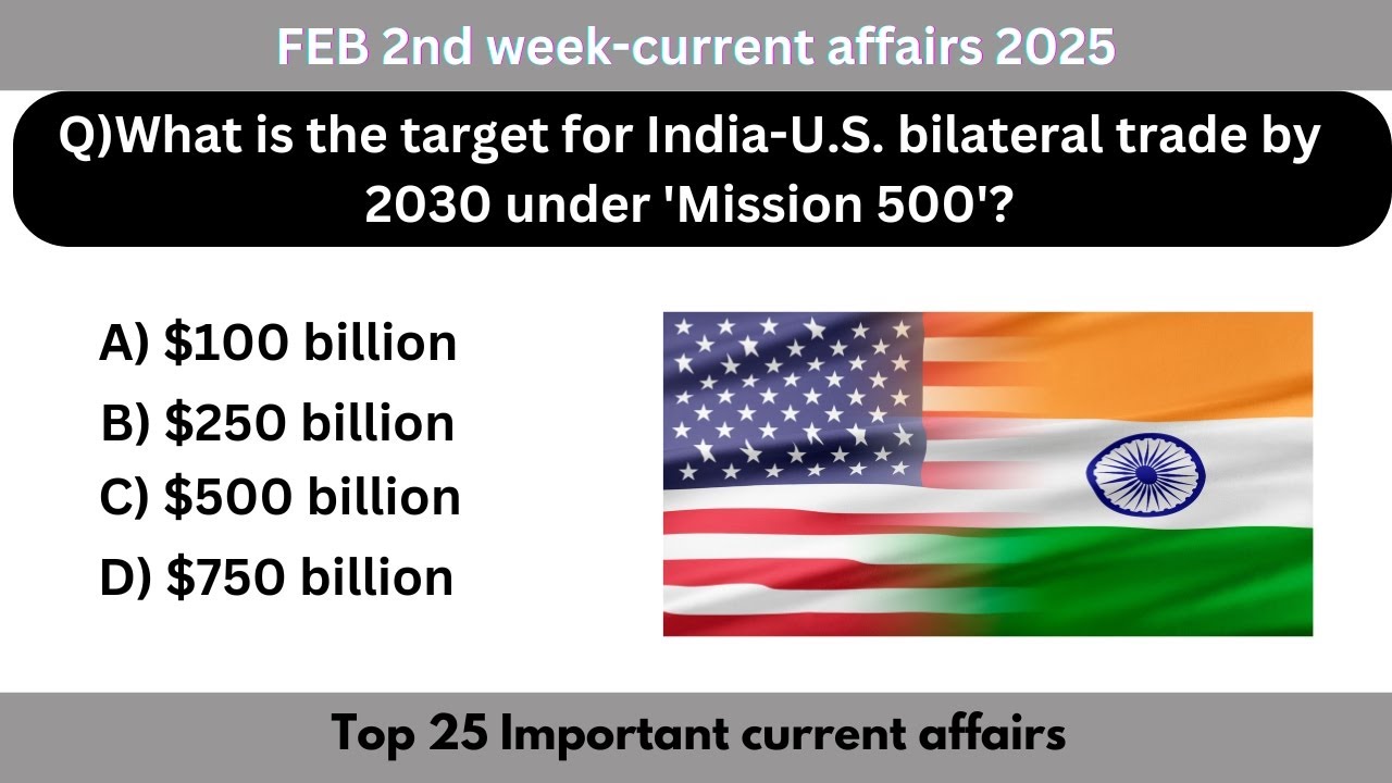 Top 25 Current affairs questions | 2nd week of February Current Affairs ...