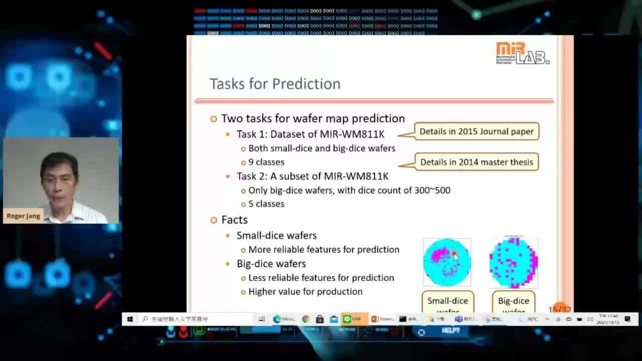 ITC 2021 Visionary Talk Jyh Shing Roger Jang, Machine Learning and ...