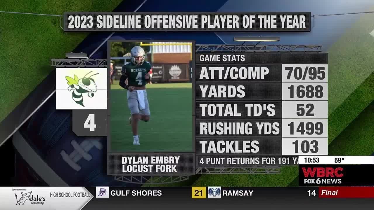 Sideline Offensive and Defensive MVP's of the year - YouTube
