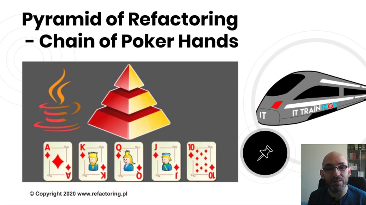 Refactoring To Chain Of Responsibility Intro Pyramid Of Refactoring Series Youtube