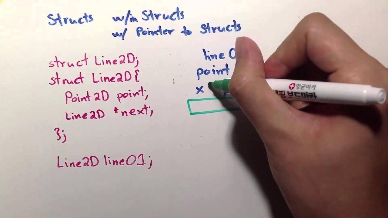 Pointers and Structs - YouTube