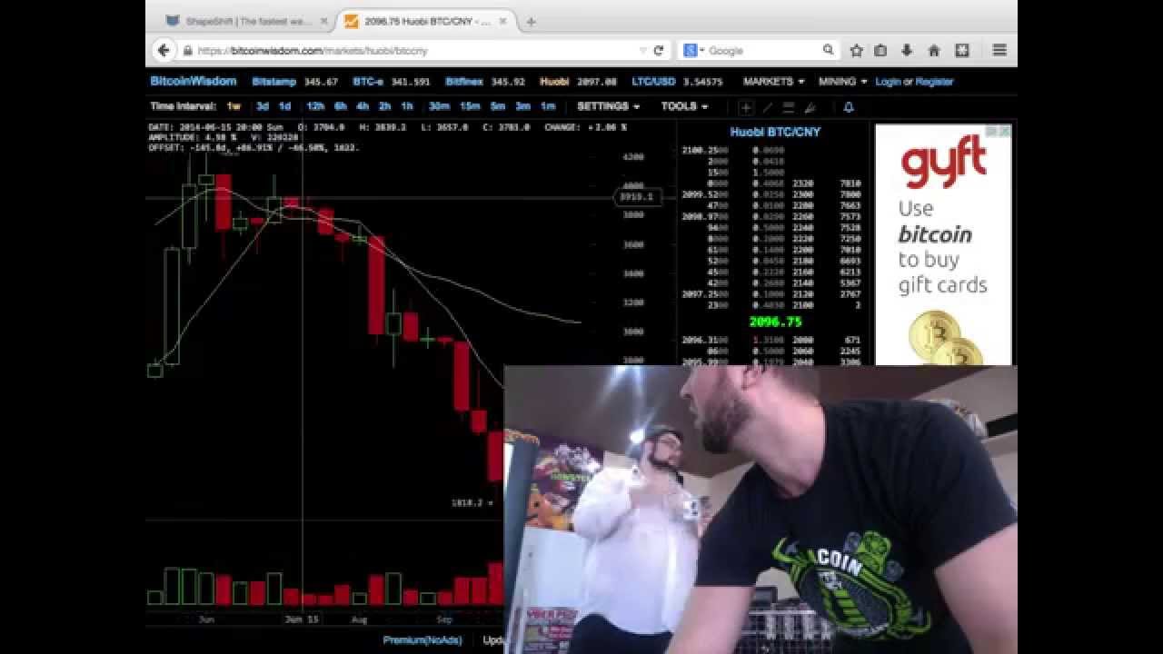 Crypto currency overview, hardware and trends. - YouTube