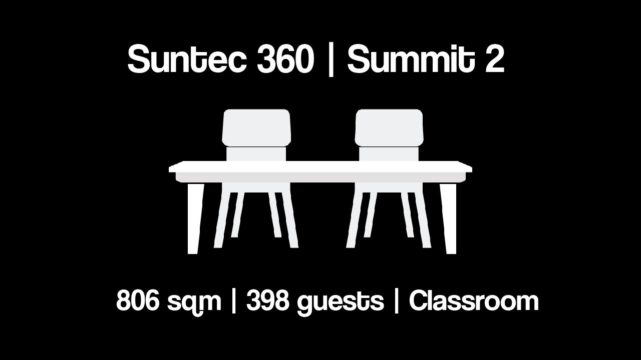 Suntec 360 | Summit 2 | 806 sqm | 398 guests | Classroom - YouTube