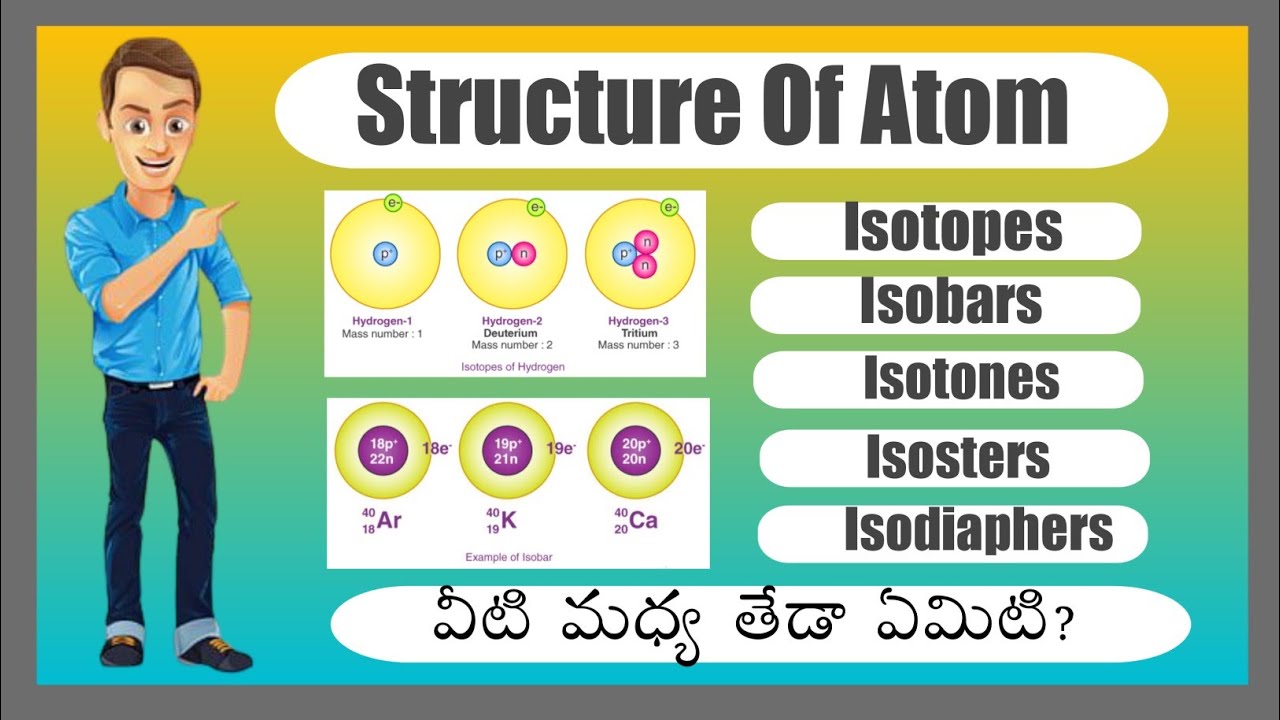 Isotopes | Isobars | Isotones | Isodiaphers | Isosters - YouTube