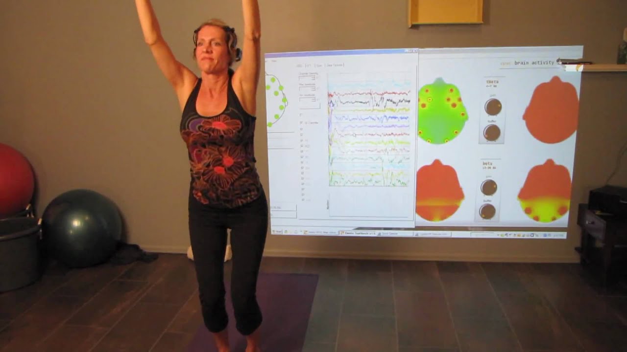 C 02 Neural Feedback using Emotiv Epoc Brain Activity Map and RAW EEG ...