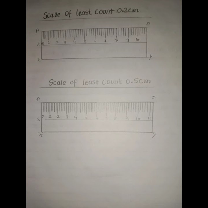 Activity - to make a paper scale of given least count e.g.,0.2 and 0.5 cm #neetstudy - YouTube
