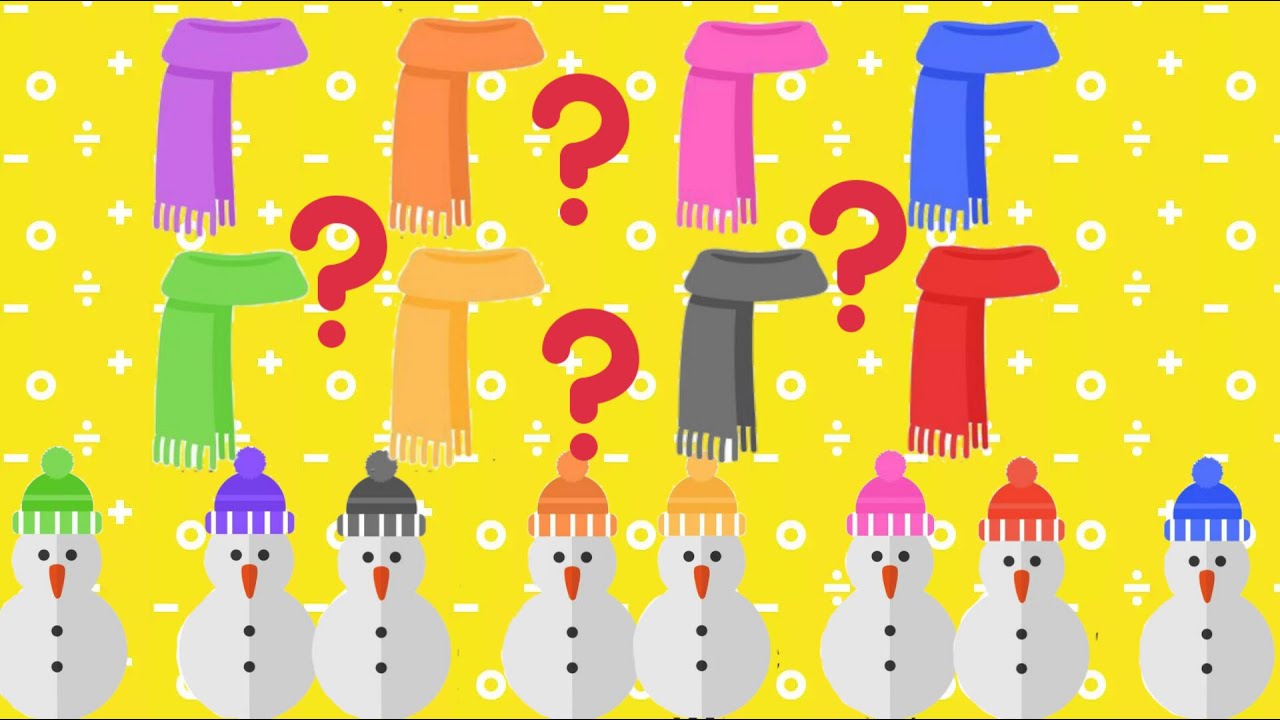 Wrong head kids videos with Happy brain kids learning | wrong head ...