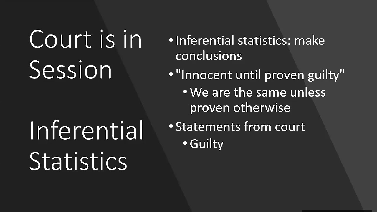 Court is in session: Inferential Stats - YouTube