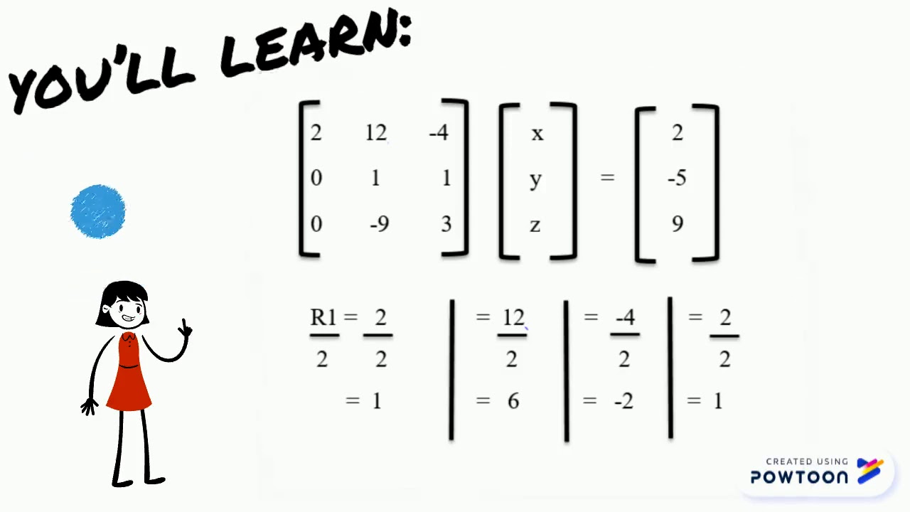 Gauss Math Formula