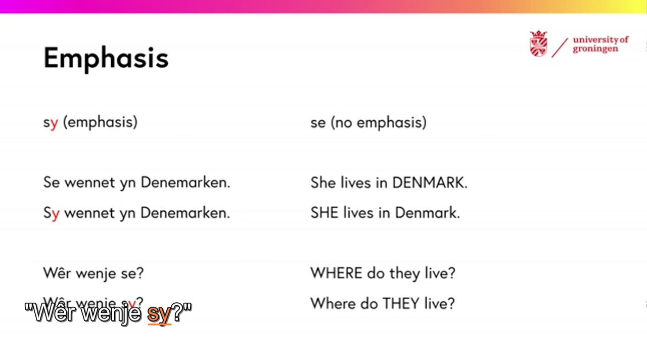 Learn Frisian 1.12 - Personal pronouns (subtitles) - YouTube