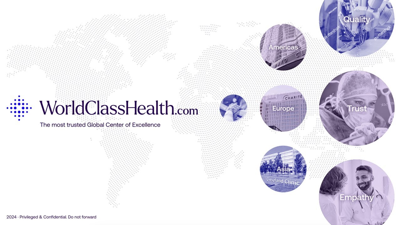 Introduction to World Class Health - Global Healthcare For Global ...