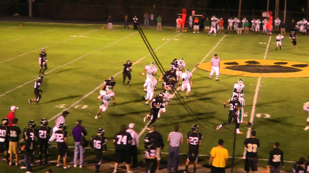 George Marquez Highlight music - YouTube